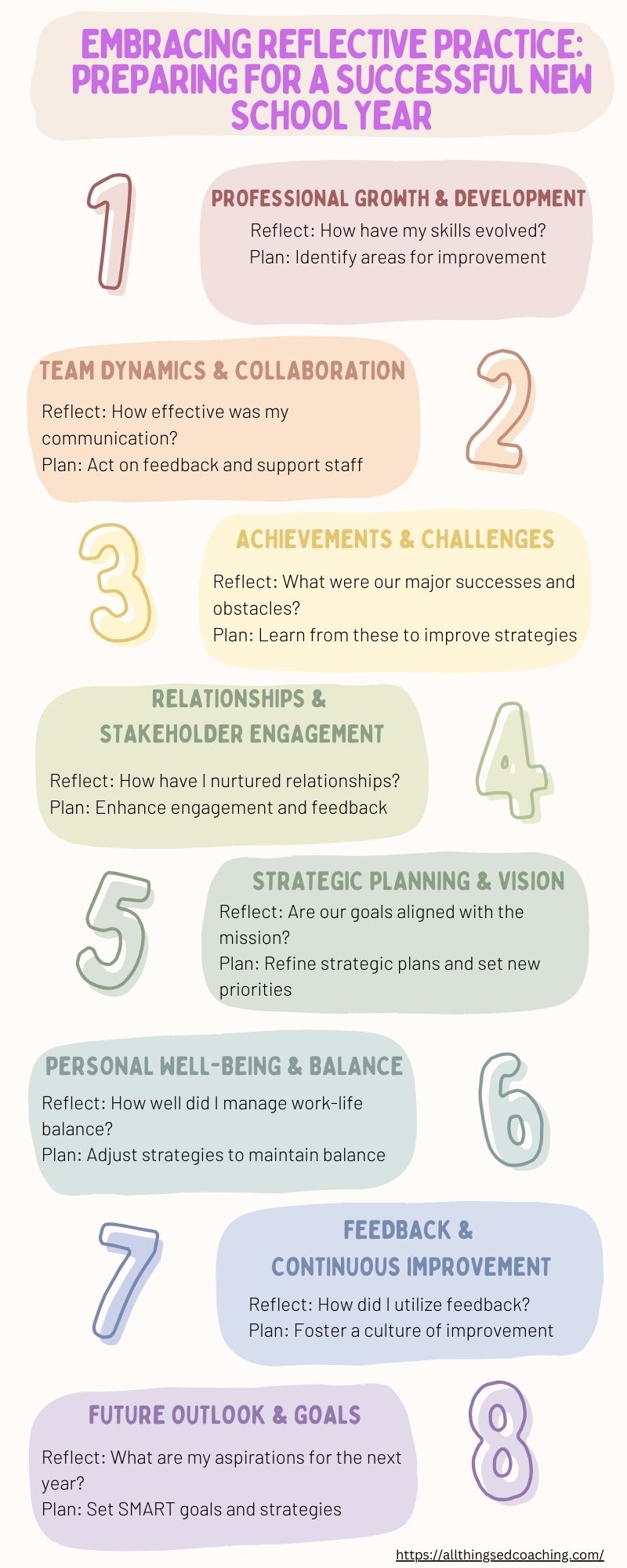 Embracing Reflective Practice: Essential Tips for Early Childhood ...